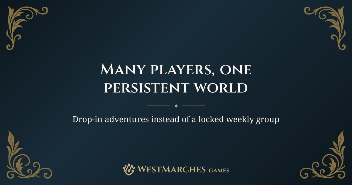 What is a West Marches Campaign?